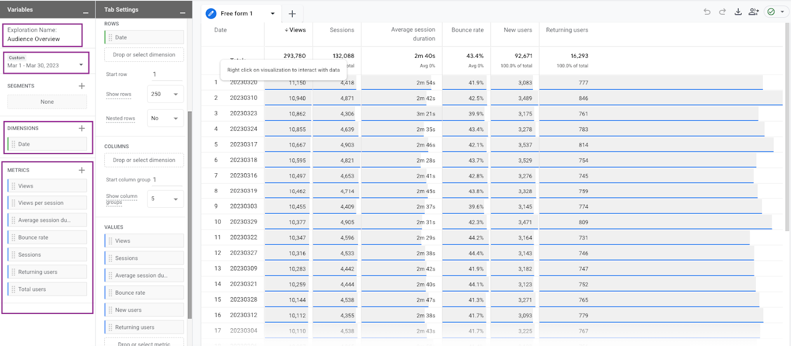 Unlock the Power of Google Analytics 4: Seamlessly Transition to the ...