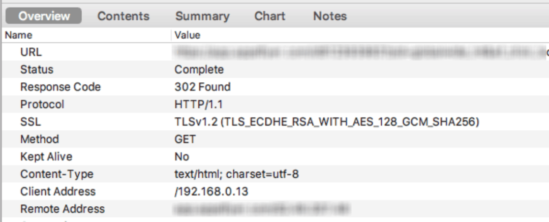 How To Troubleshoot Mobile App Redirects Step By Step Guide