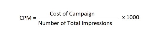 CPM vs eCPM, How To Calculate It, When To Use Each As A Publisher