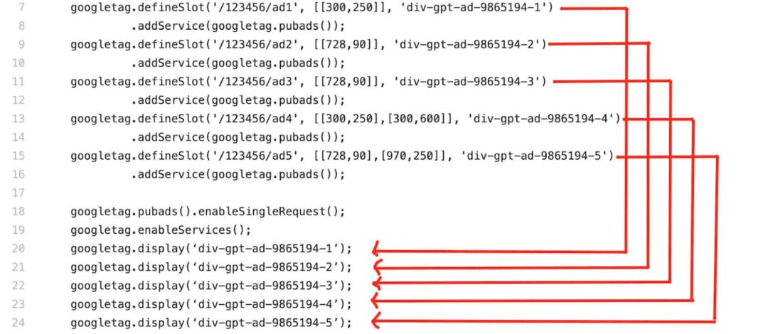How To Setup Traffic Cop With These Easy Steps - MonetizeMore