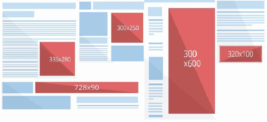 What Is An Ad Unit?
