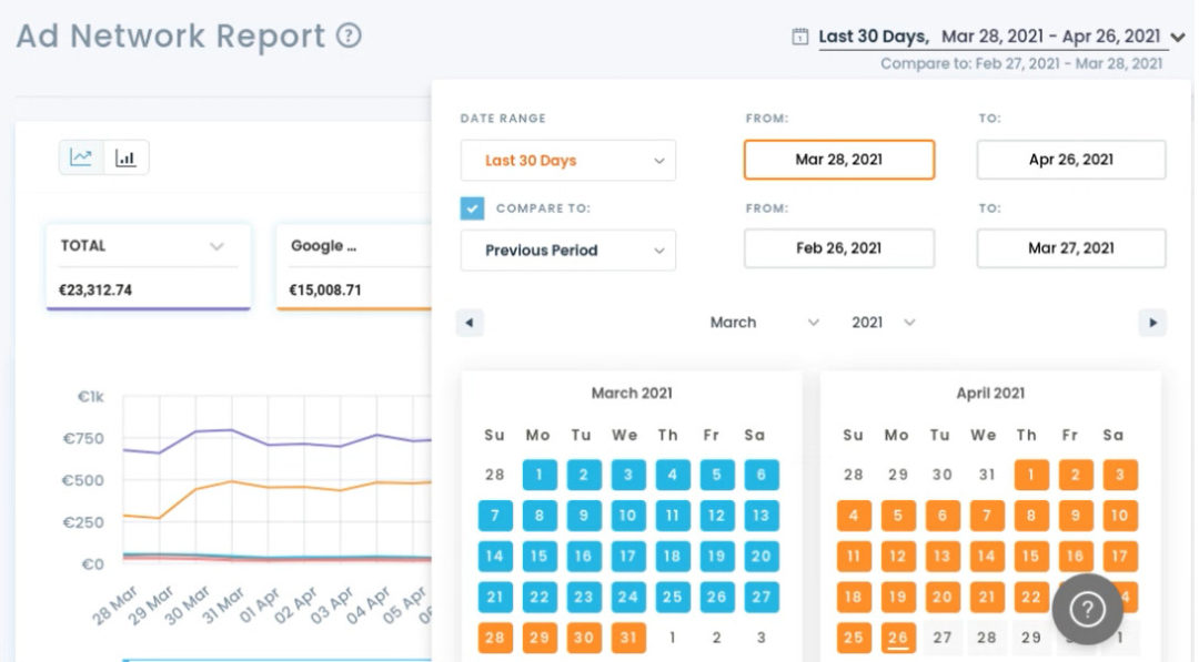 How to compare new and old ad revenue with PubGuru