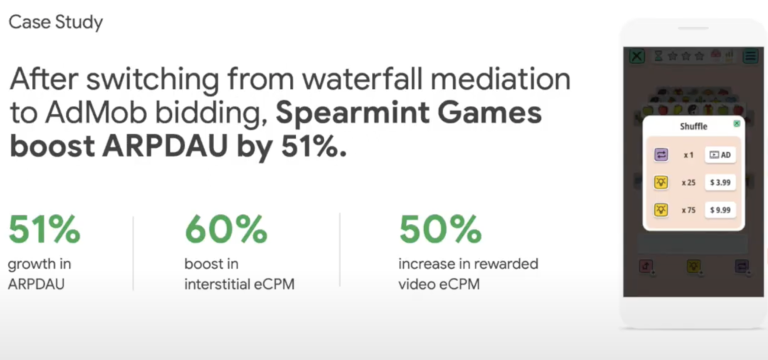 Maximizing Ad Revenue with AdMob Bidding in 2025 - MonetizeMore