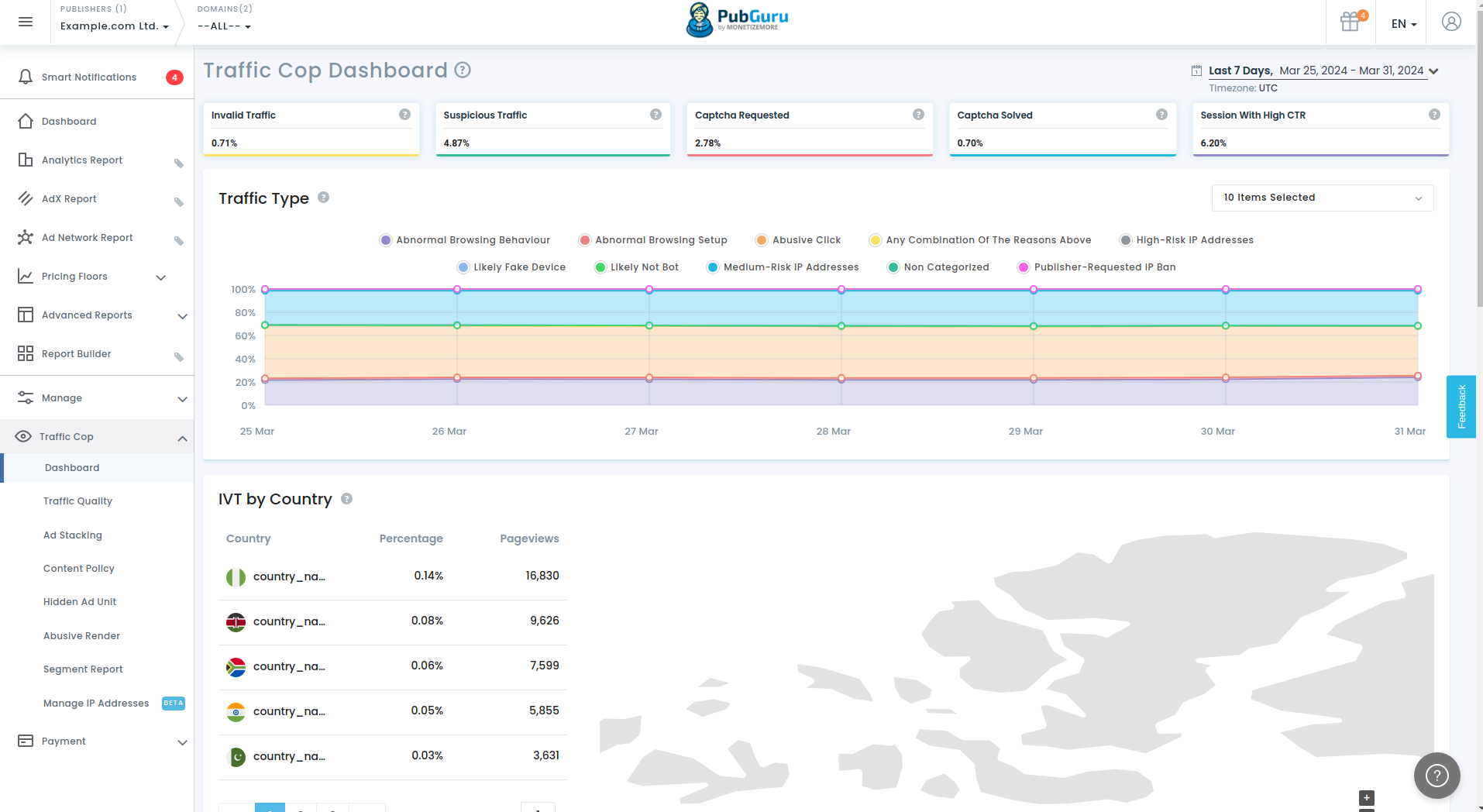 How Clark.com wiped out their revenue clawbacks after implementing ...