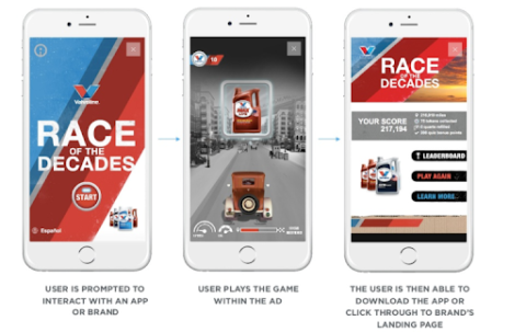 2025's Best Video Ad Networks making Publishers Millions