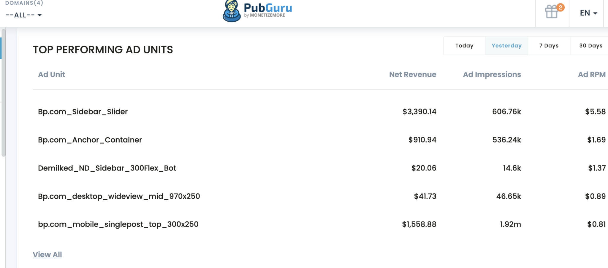 10X your Revenue with these 4 Ad Placement Strategies - MonetizeMore