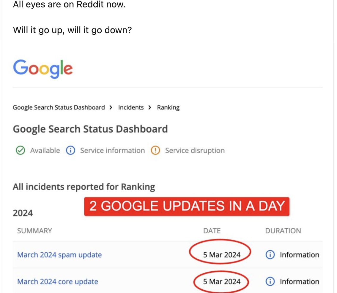 Surviving Google's March 2024 Core Update - MonetizeMore