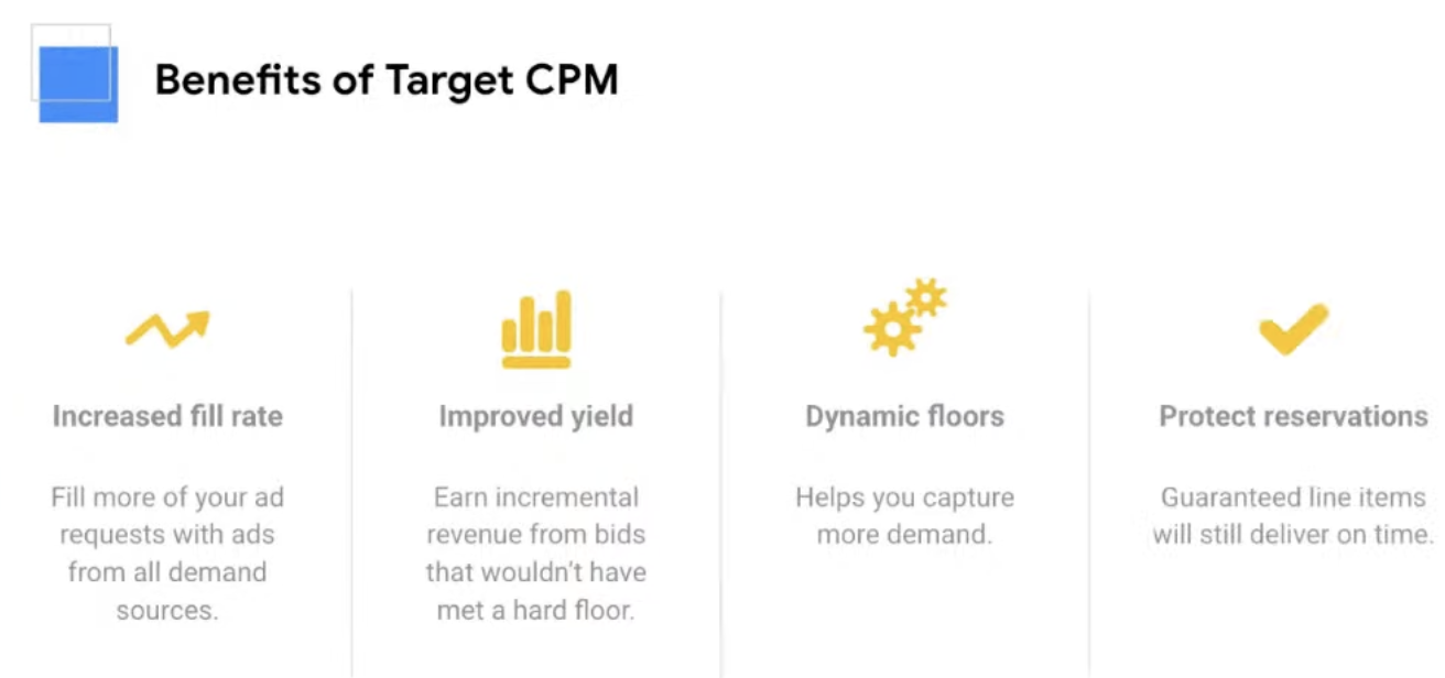 Using Target CPM Strategy to Increase Fill Rates & Revenue - MonetizeMore