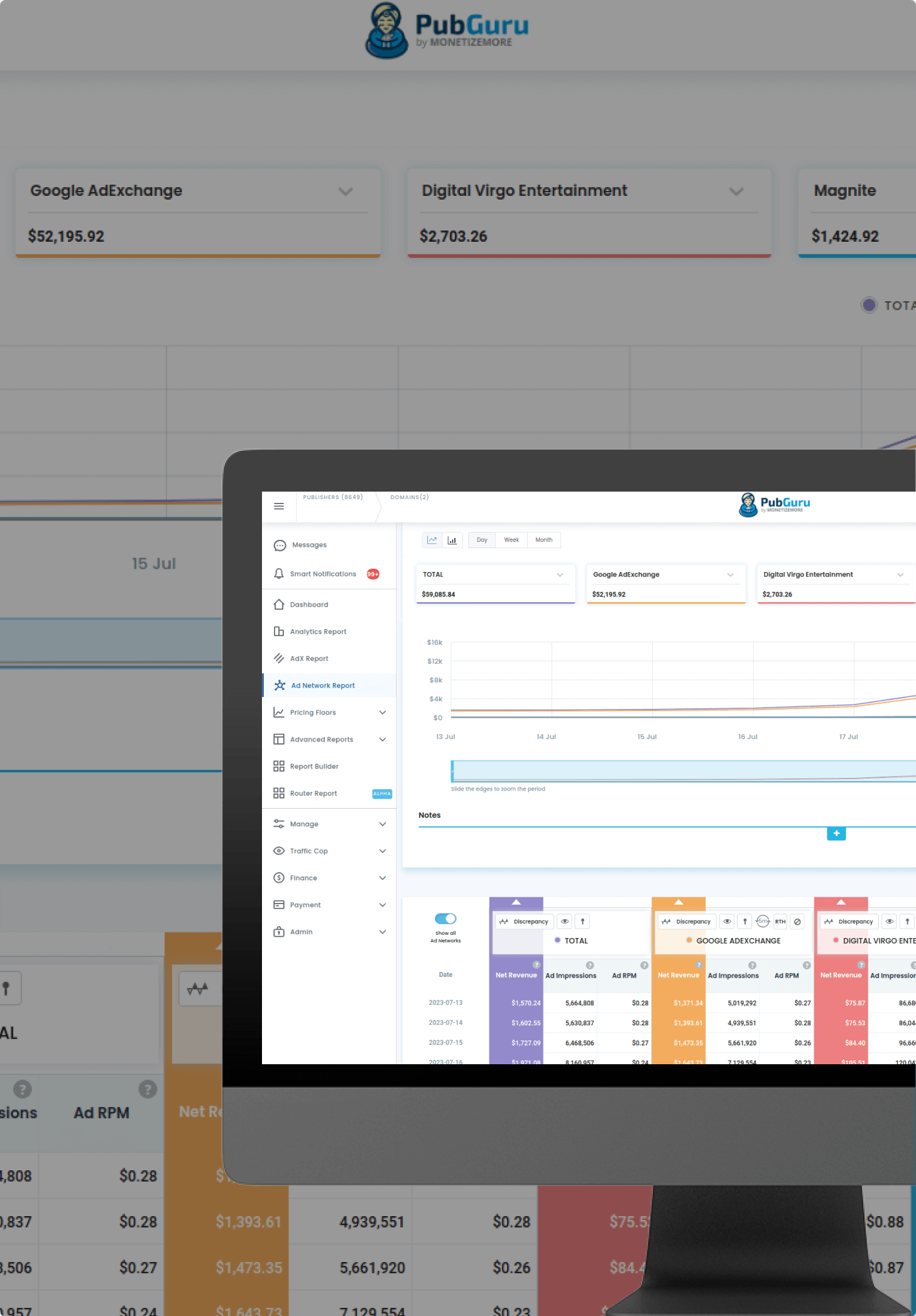 MonetizeMore | A Google Certified Partner for Ad Optimization