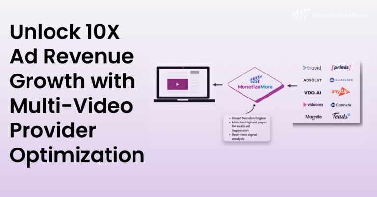 2025's Best Video Ad Networks [Don't miss out]